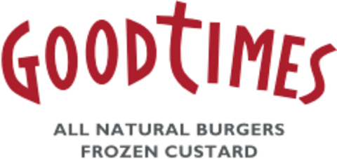 Good Times Restaurants (NASDAQ:GTIM) Stock Price News
