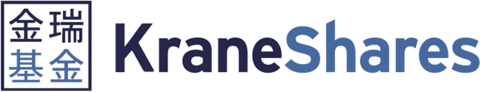 KraneShares Electric Vehicles and Future Mobility Index (NYSEARCA:KARS ...
